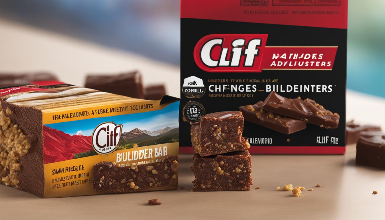 Did Clif Builder's Bar Change Their Recipe? Find Out Now!