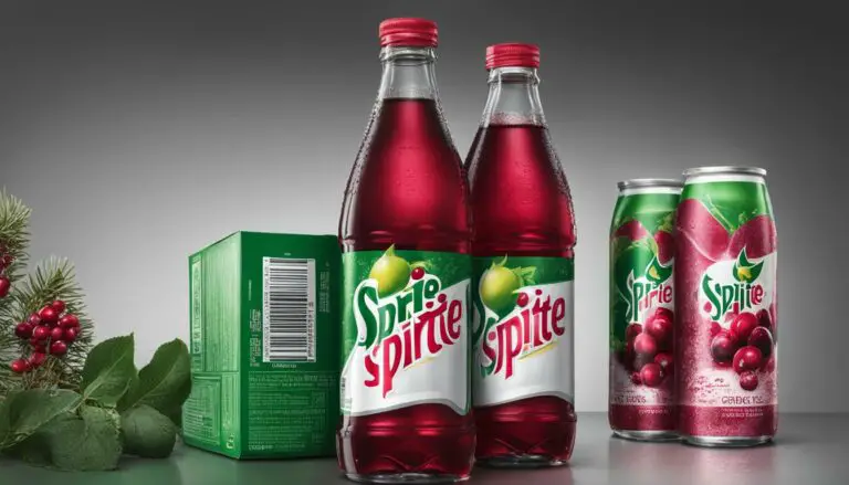 Did Sprite Cranberry Recipe Change or Just the Name?